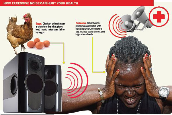 How excessive noise can harm your health - Daily Monitor